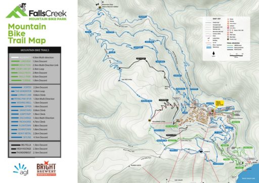 MTB Trail Map - Falls Creek Alpine Resort